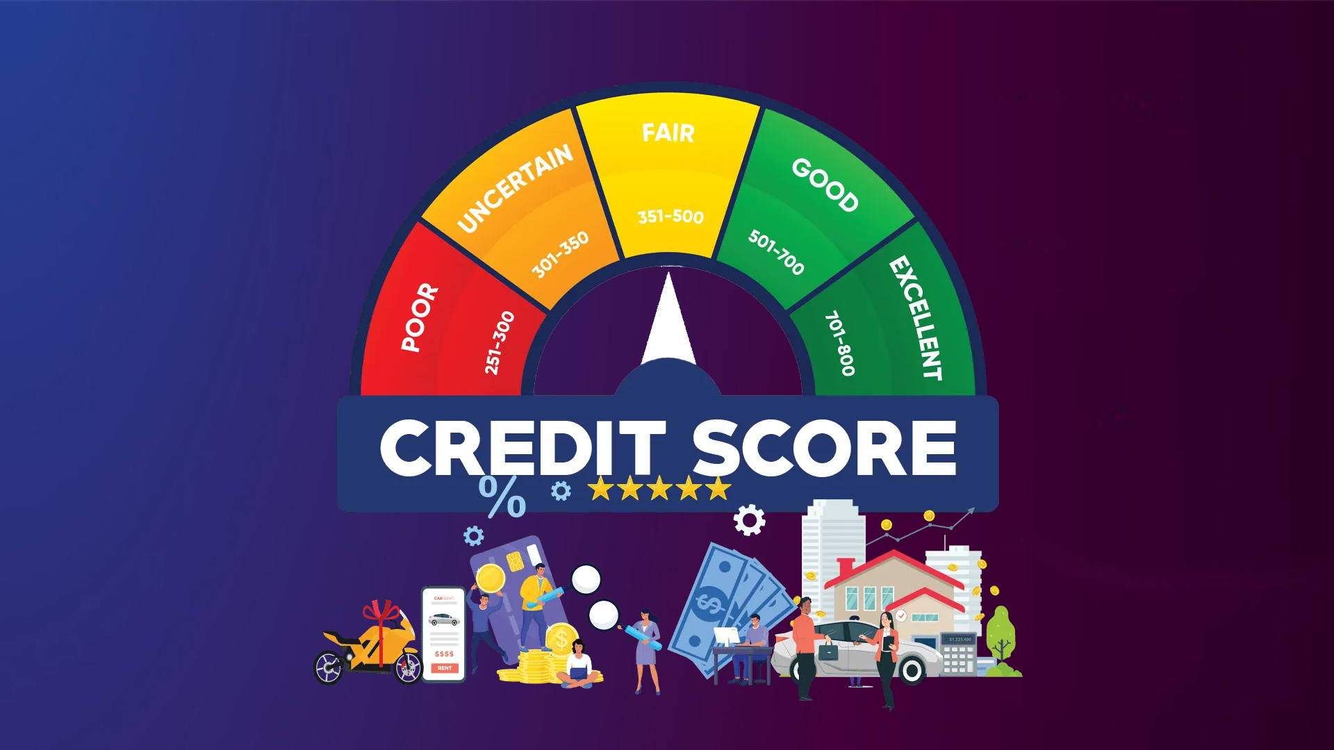Credit Risk Scoring Info Turilytix Ai