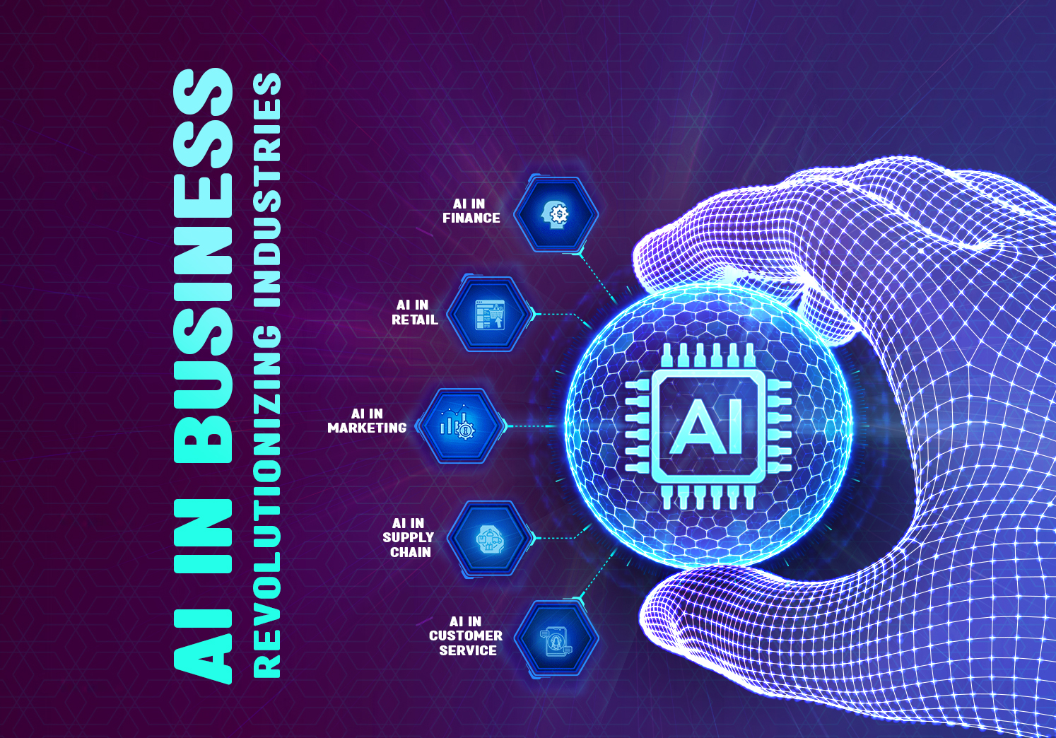 AI In Business: Revolutionizing Industries | Turilytix AI | Artificial ...
